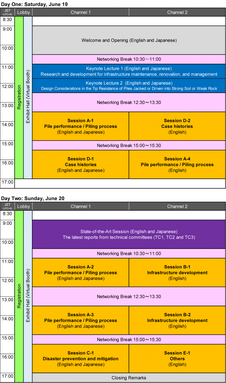 Preliminary Program | ICPE 2021, Kochi